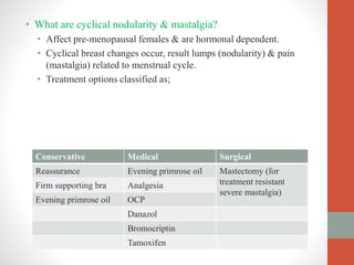 breast examination.pptx