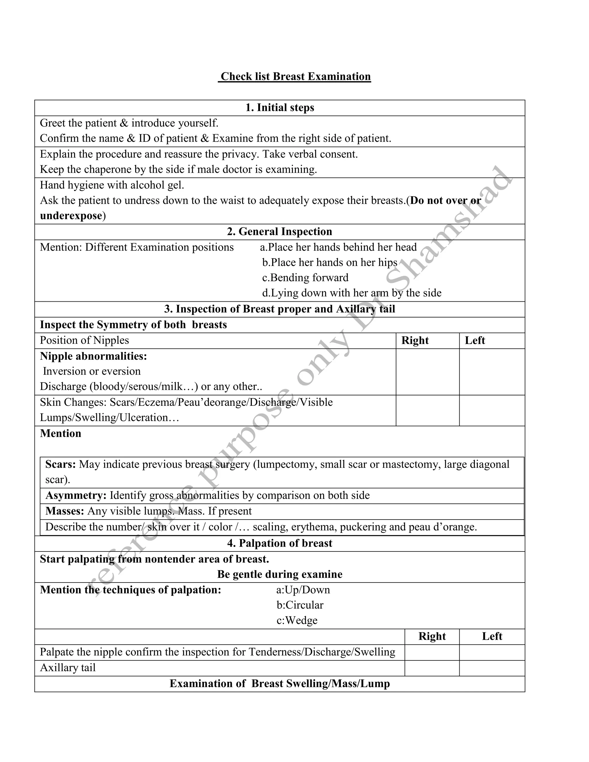 breast examination for students slide share.pdf | Skin and Dermatology ...