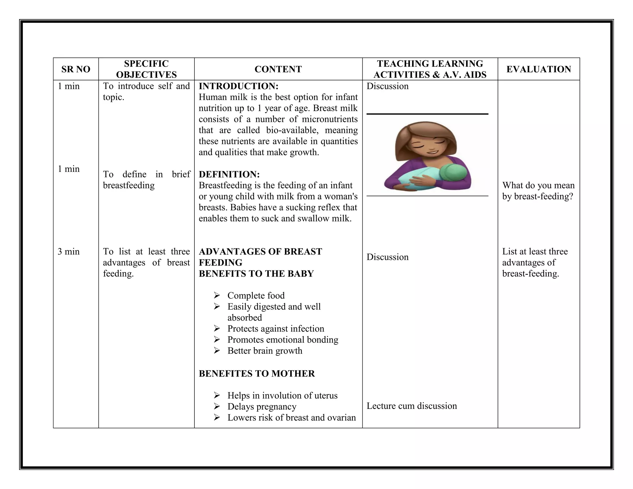 Breast fedding health talk with lesson plan use in OBG and pediatric ...