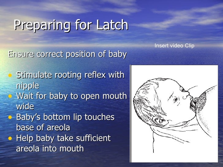 Breastfeeding Latch Correct And Incorrect Picture