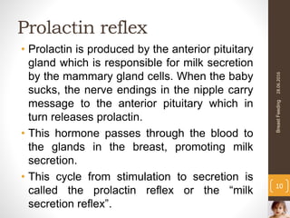 Breast feeding | PPTX