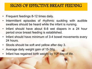 Breast feeding | PPTX