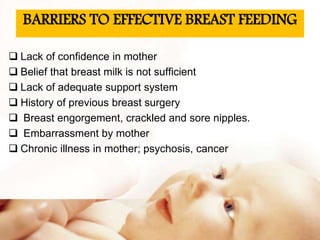 Breastfeeding slideshare store