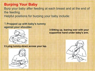 Breastfeeding | PPTX