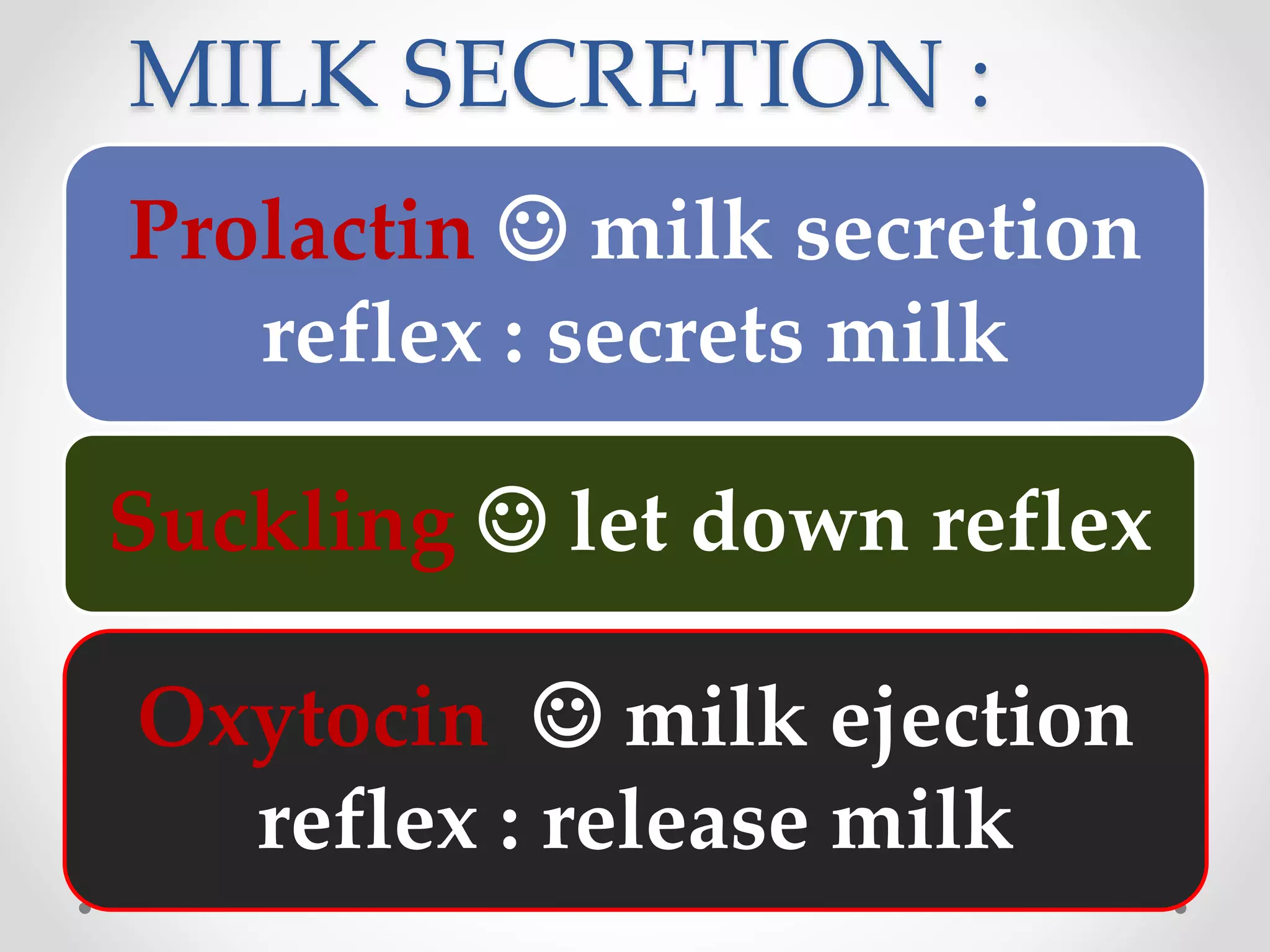 Breast feeding | PPTX
