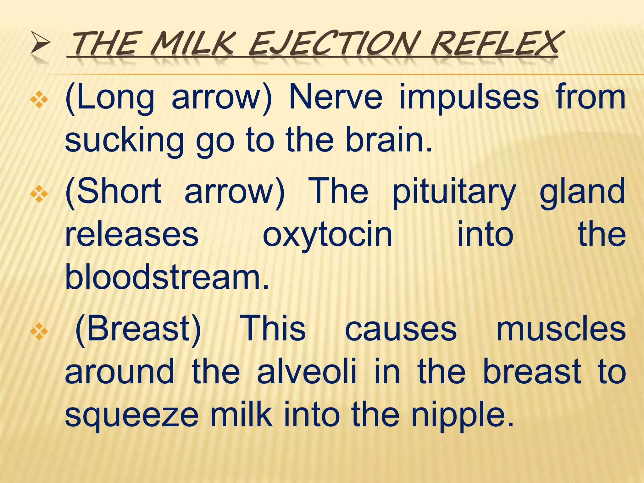 Breast feeding | PPTX