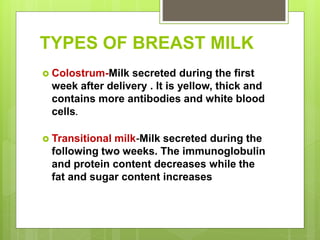 Breast feeding | PPTX