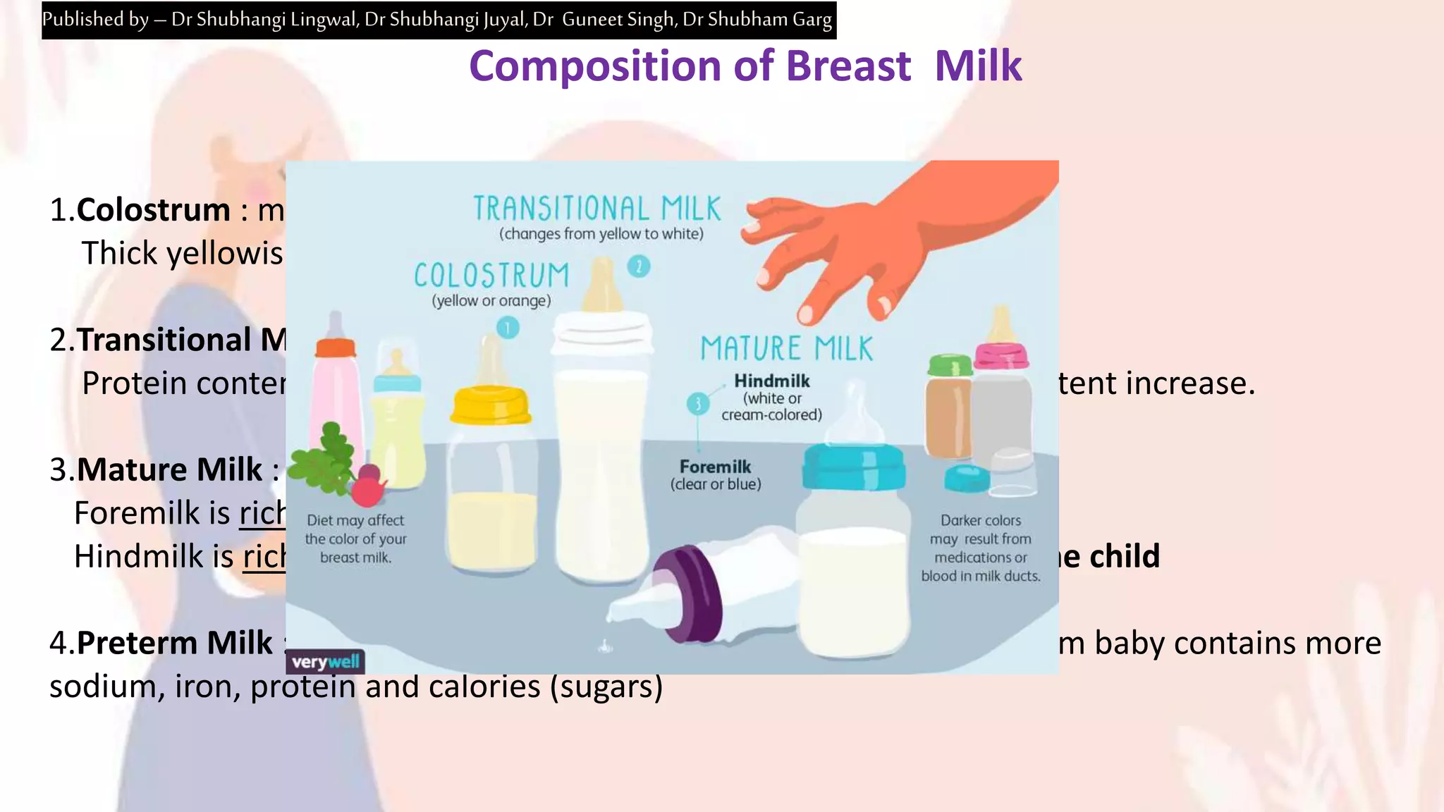 BREASTFEEDING.pptx