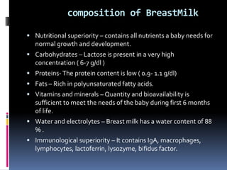 breastfeeding.pptx