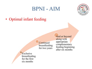 Breast Feeding.pptx