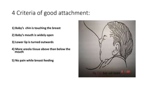 Breastfeeding.pptx