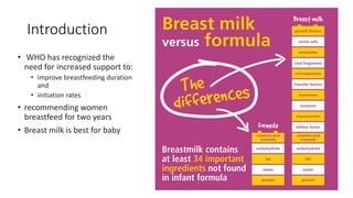 Breastfeeding .pdf