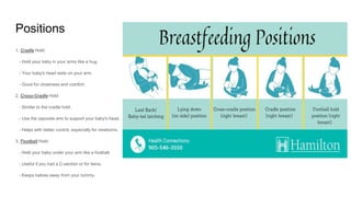 Breast feeding.pptx