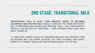 ALL ABOUT BREASTFEEDING MOTHER AND BABY PRESENTATION | PDF