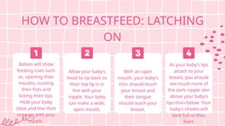 Breastfeeding - A guide to newborn mothers | PPTX | Pregnancy ...