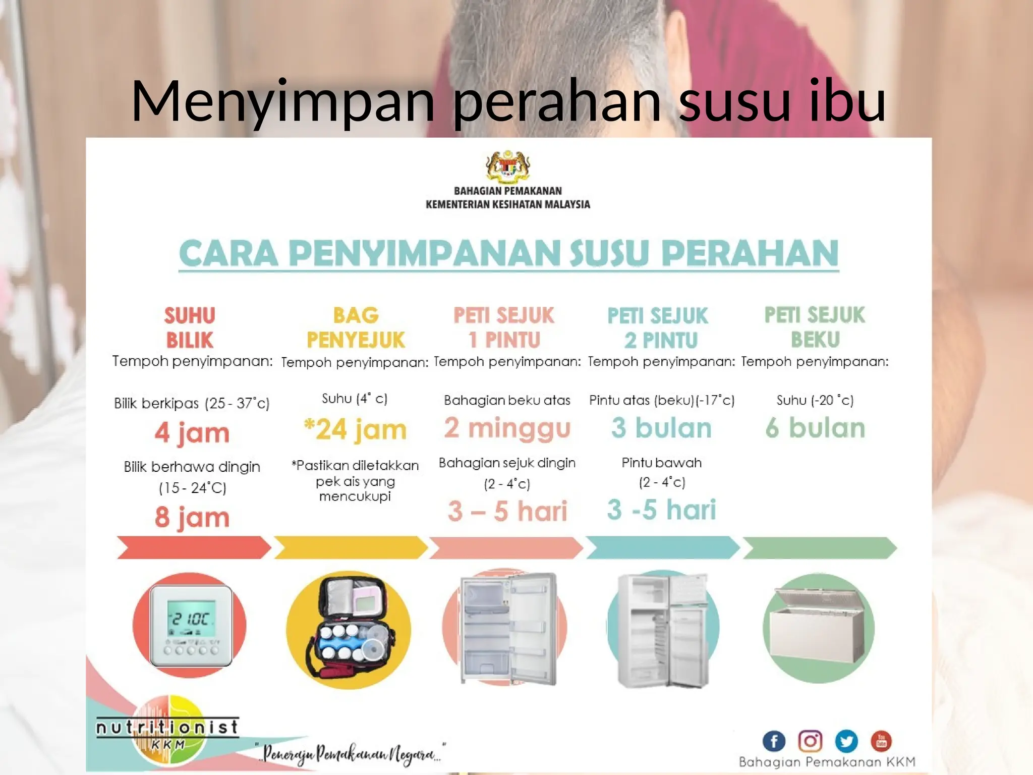 kelebihan dan kepentingan susu ibu. cara cara penyususan ibu | PPT