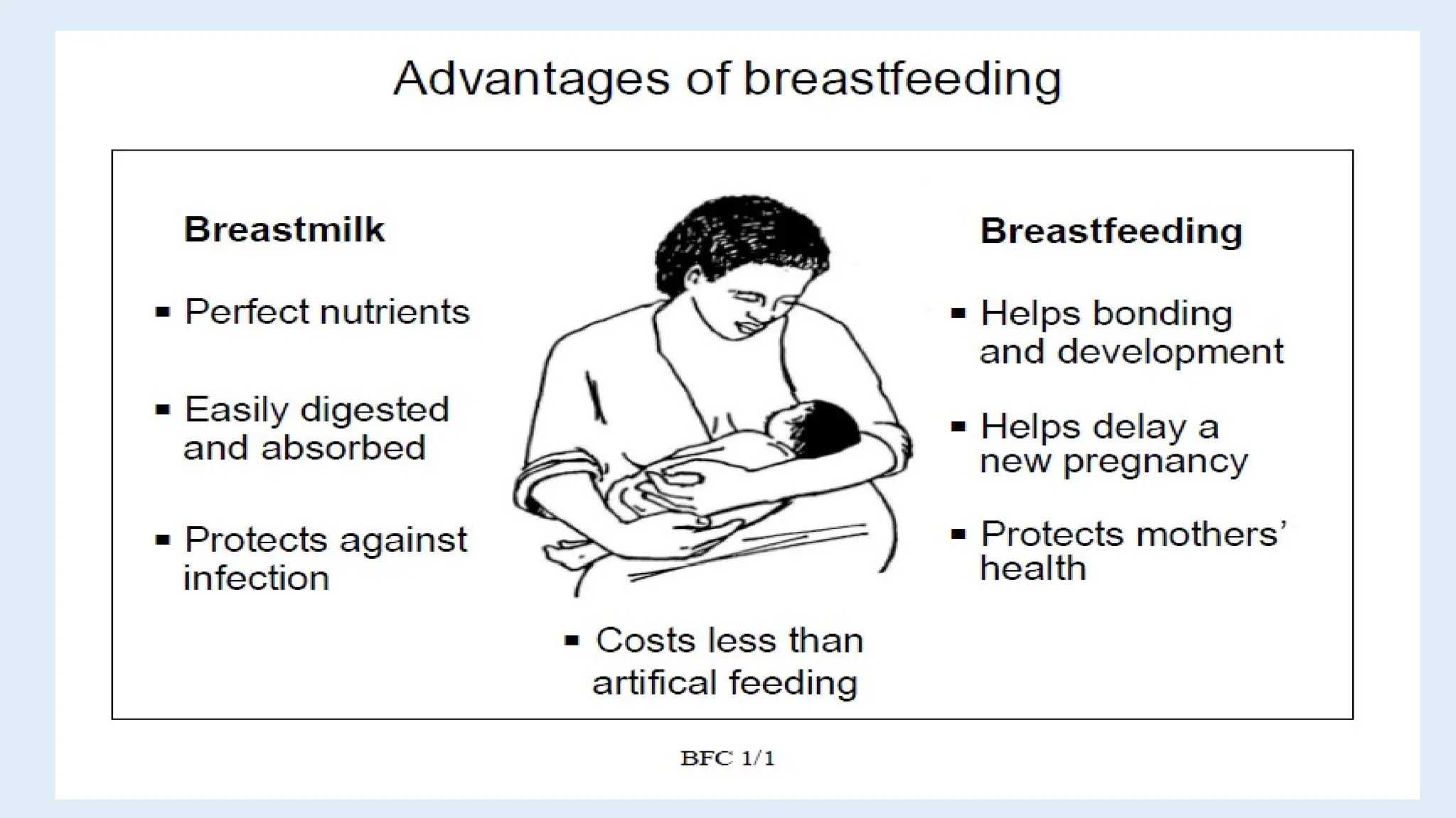 BREASTFEEDING COUNCELLING AND STEP OF BREASTFEEDING.pptx