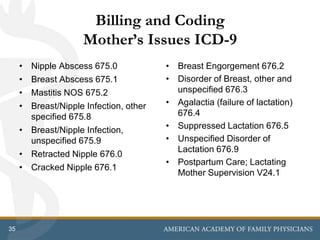 breastfeeding basics.pptx
