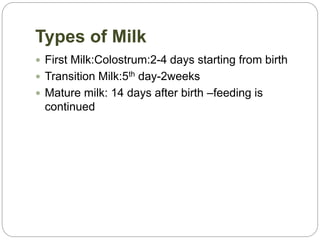 Breastfeeding (2) (1).pptx | Pregnancy | Reproductive Health