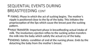 about breastfeeding and evaluation.. assessmentbreastfeeding assessment ...
