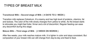 BREASTFEEDING COMPLEMENTARY FEEDING AND IYCF (2).pptx | Pregnancy ...