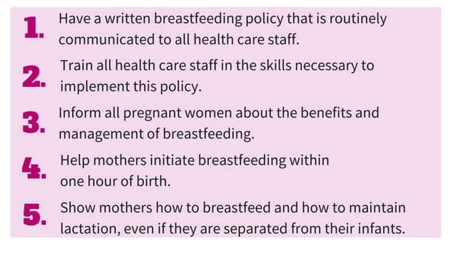 Lacto Genesis Breast Feeding : The Global Overview : Dr Sharda Jain | PPT
