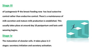 Lacto Genesis Breast Feeding : The Global Overview : Dr Sharda Jain | PPTX