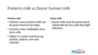Breastfeeding for Preterm Infants in present scenerio.pptx