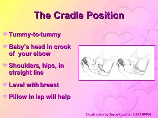 Breastfeeding getting started | PPT