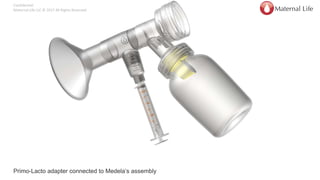 A New Tool for Collecting Colostrum: Jules Sherman | PPT