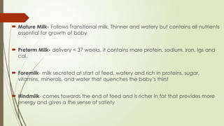 BREASTFEEDING ppt.pptxin in detailed explanation | PPTX