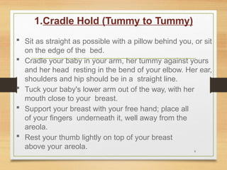 Presentation on breastfeeding, it's uses etc.pptx