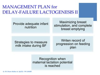 Maternal Conditions and Breastfeeding | PPTX