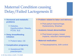 Maternal Conditions and Breastfeeding | PPTX
