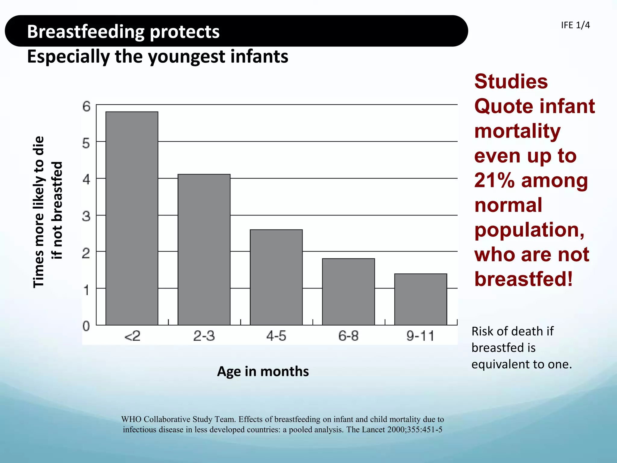 Breastfeeding& special cases.pptx