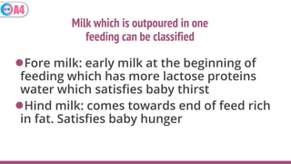 Breastfeeding tips for new moms | PPTX