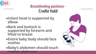 Breastfeeding tips for new moms | PPTX