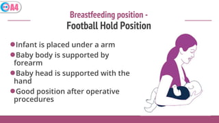 Breastfeeding tips for new moms | PPTX