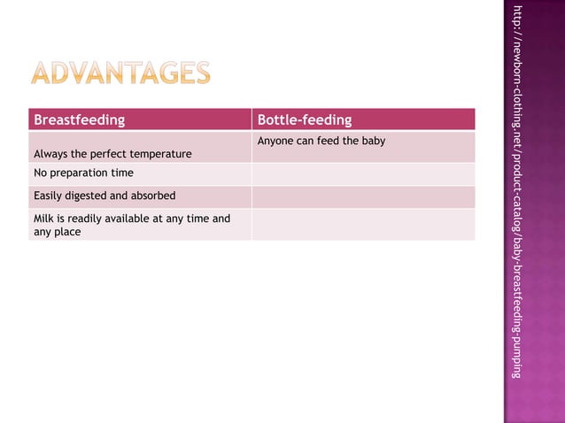 Breastfeeding vs Bottle Feeding | PPTX