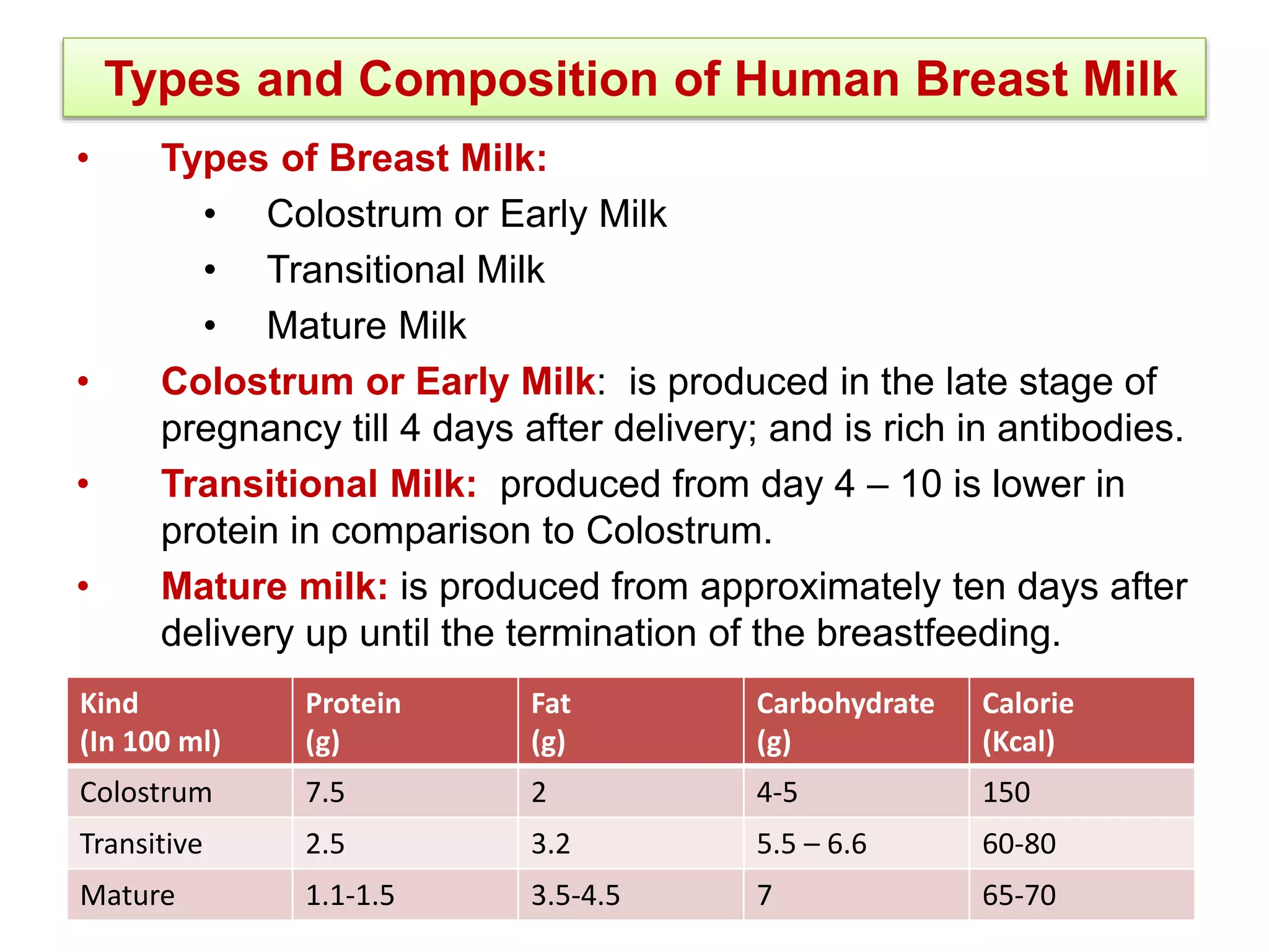 Breastfeeding VS formula feeding .pptx