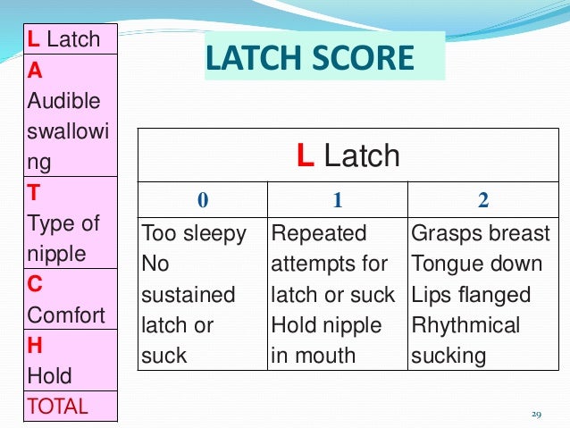 Breastfeeding week nyle