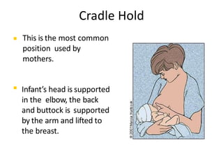 BREASTFEEEDING TECHNIQUES.pptx