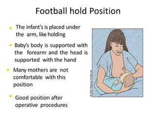 BREASTFEEEDING TECHNIQUES.pptx