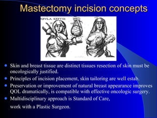 Breast fellows Talk Part 1 | PPT | Cancer | Diseases and Conditions