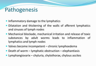 Breast Filariasis | PPTX