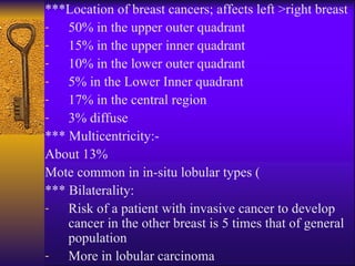 Breast_Histology presentation lecture.ppt