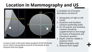 Multimodality imaging of the breast- BI-RADS | PPTX