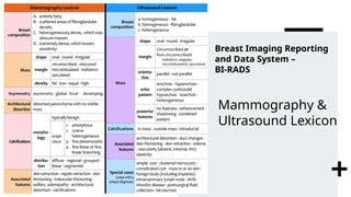 Multimodality imaging of the breast- BI-RADS | PPTX