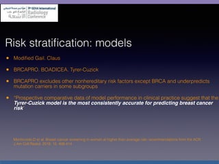 Breast imaging - Overcoming the risky business | PPT