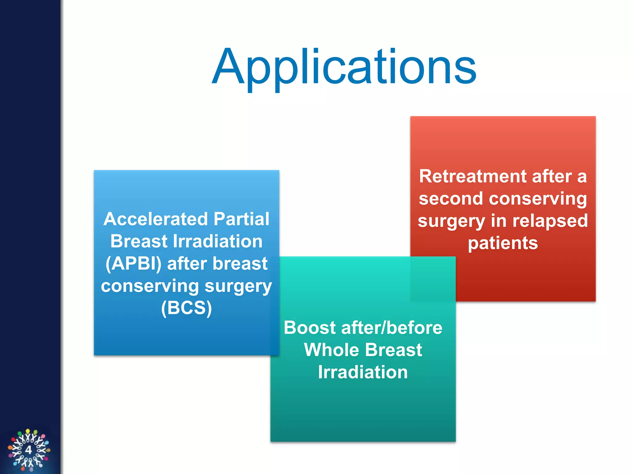Breast HDR interstitial brachytherapy | PPT